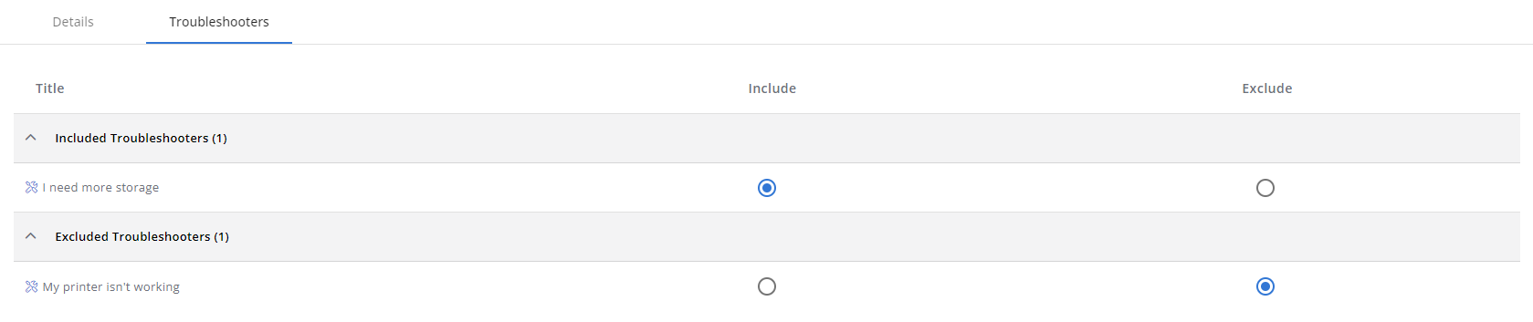 Client Portal profiles