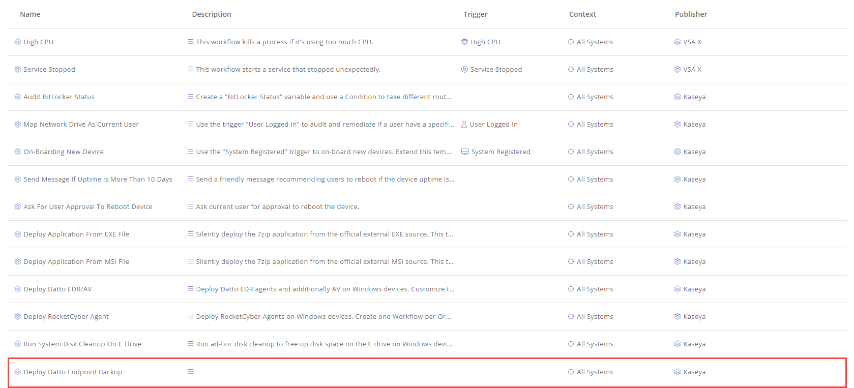 Deploying the Datto Endpoint Backup Agent via VSA 10 Deploying the Datto Endpoint Backup Agent via VSA 10